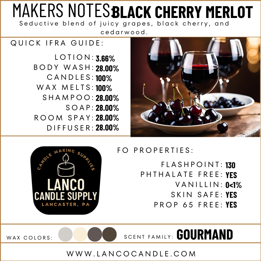 Black Cherry Merlot | Cherry Red Wine Candle Fragrance Oil – Lanco ...