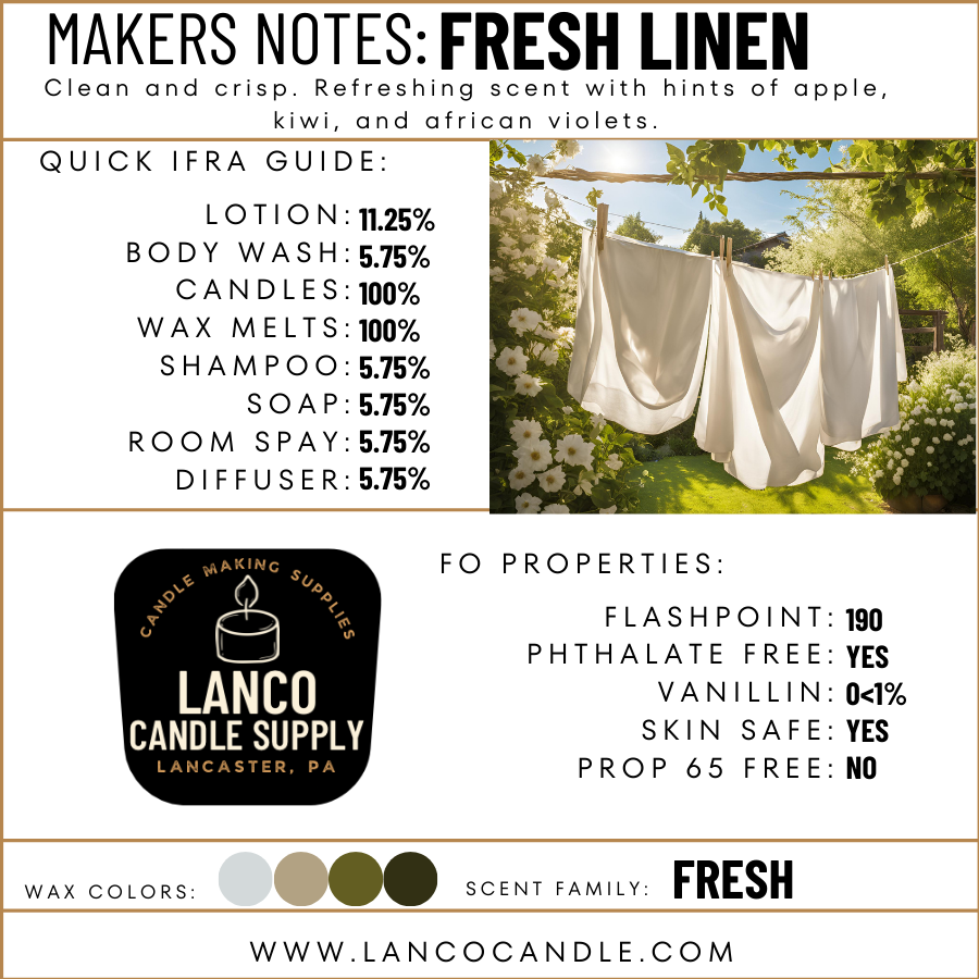 Fresh Linen | Apple Jasmine Orange Blossom Candle Fragrance Oil – Lanco ...