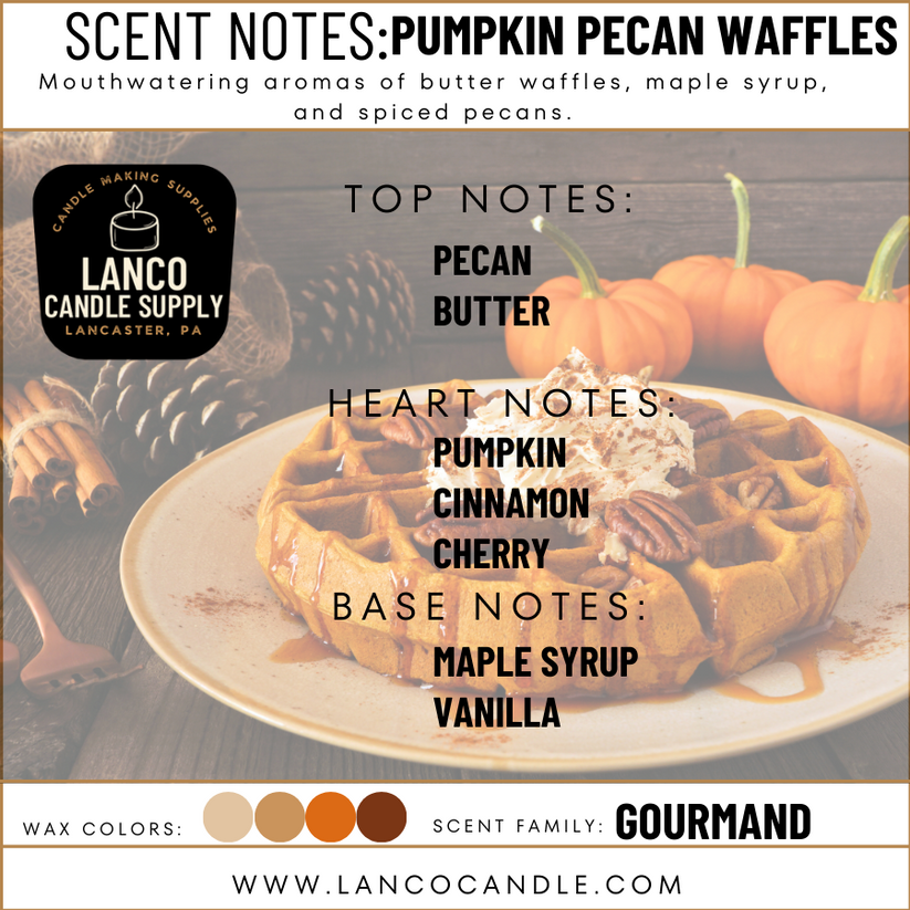 Pumpkin Pecan Waffle (Type) | Pecan Pumpkin Waffle Bakery Candle ...