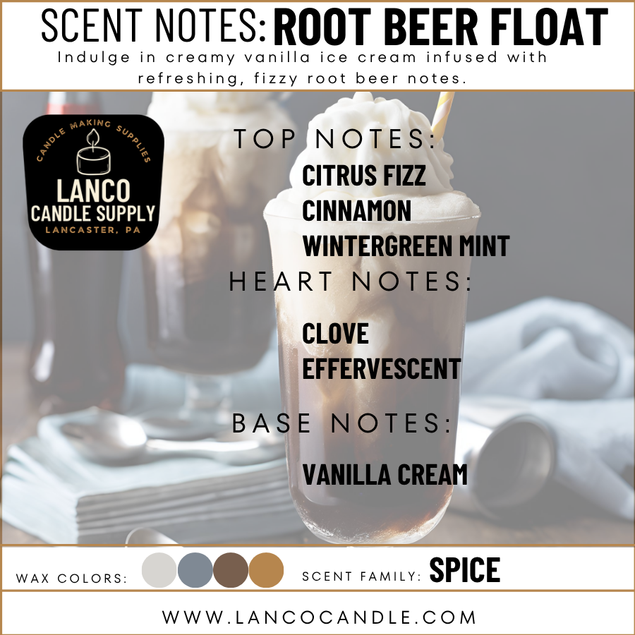 Root Beer Float | Cinnamon Clove Wintergreen Vanilla Candle Fragrance ...