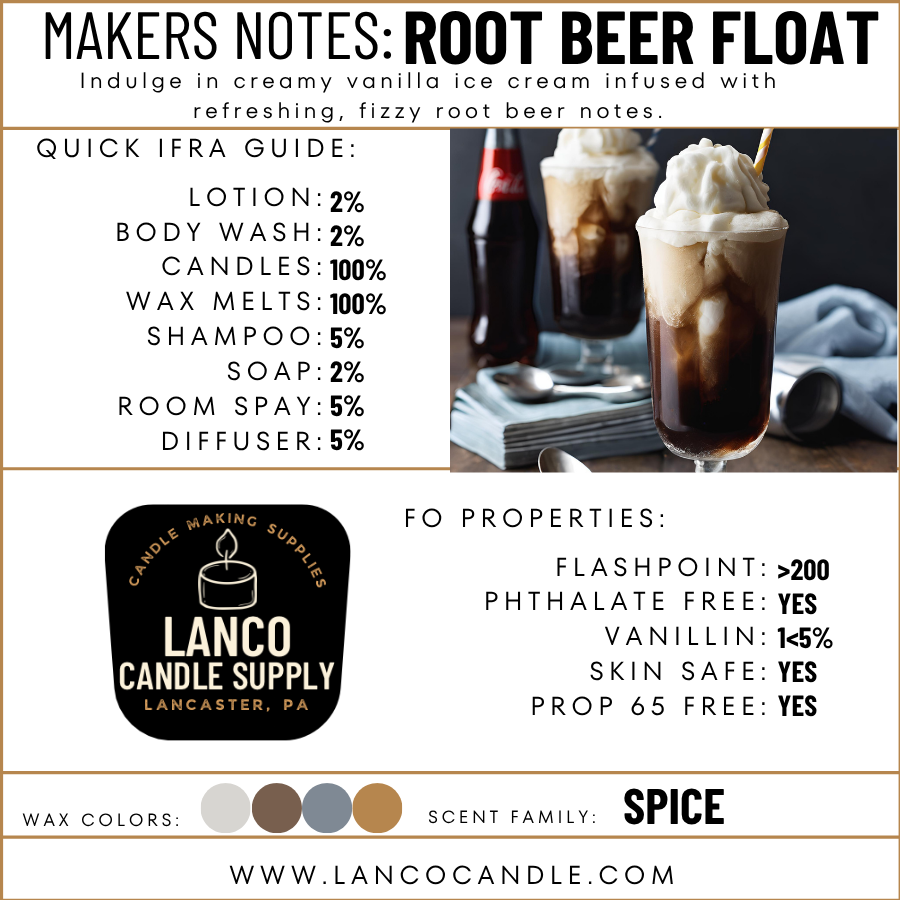 Root Beer Float | Cinnamon Clove Wintergreen Vanilla Candle Fragrance ...
