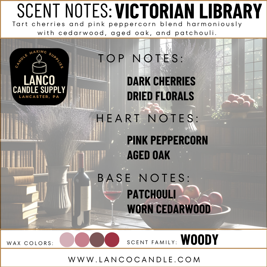 Victorian Library | Cherry Pink Peppercorn Cedar Oak Candle Fragrance ...