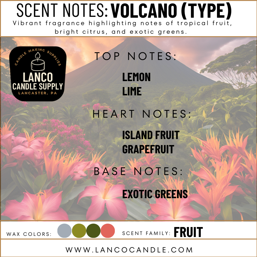 Volcano (Type) Capri Blue | Island Fruit Floral Candle Fragrance Oil ...
