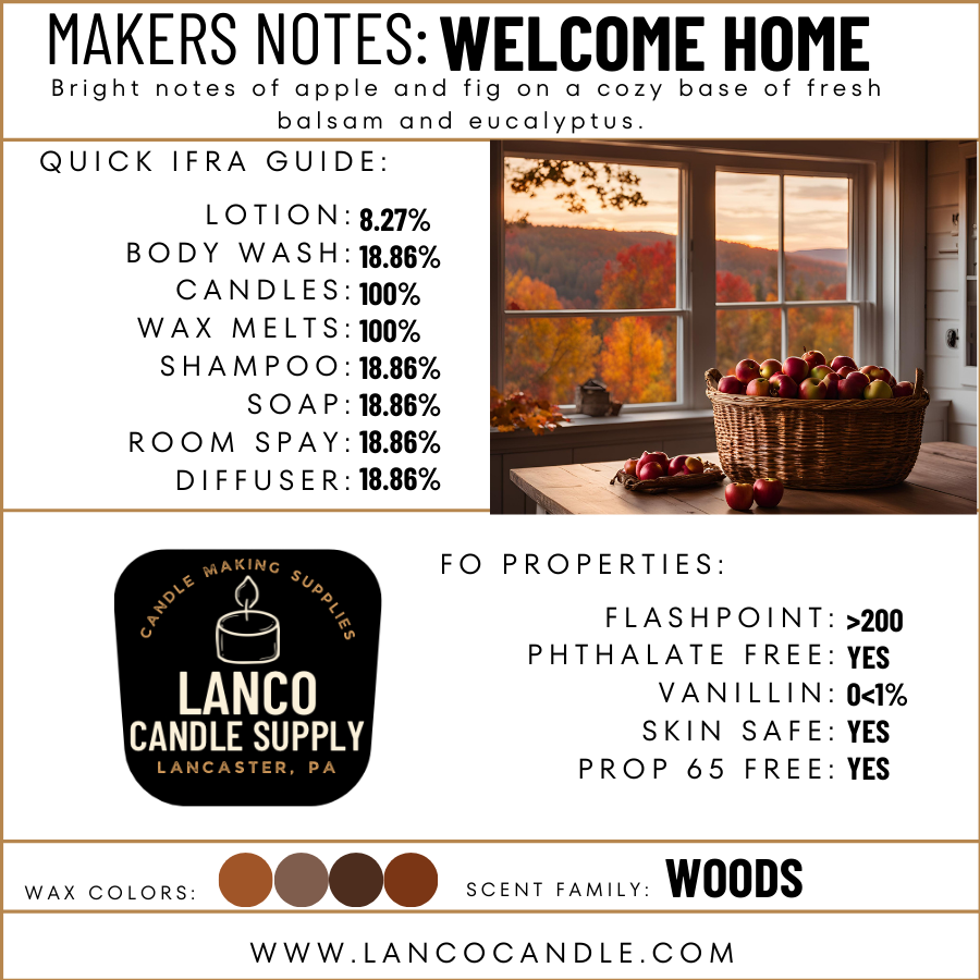 Welcome Home | Apple Balsam Eucalyptus Candle Fragrance Oil – Lanco ...